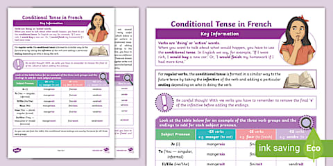 French Grammar: Present Tense Irregular Verbs Worksheet