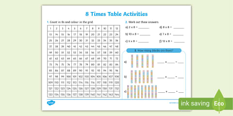 8 Times Tables - Maths Resources, maths, ks2, numeracy, multiplication ...