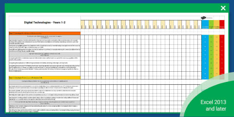 Years 1 and 2 Australian Curriculum Technologies Sequence of Learning ...