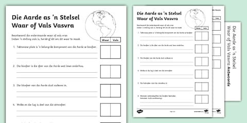 Die Aarde, Litosfeer en Atomsfeer PowerPoint