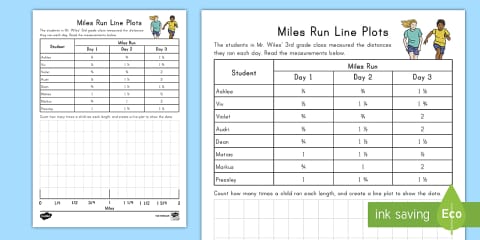 Fifth Grade Flowers Line Plot Worksheet