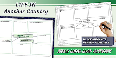 Cultural Celebrations and Festivals: Burns Night Mind Map Activity