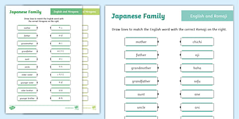 Days of the Week Yesterday and Tomorrow Worksheet Japanese