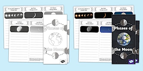 Phases of the Moon Sequencing Mind Map