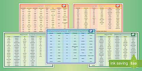 Common Portuguese Phrases Worksheet