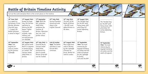 Battle of Britain Quiz Sheet