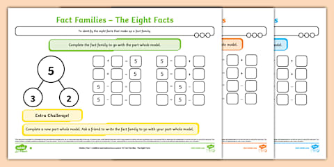 Addition and Subtraction Fact Family Part Whole Model Worksheet