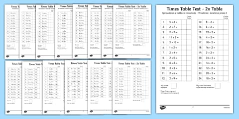 2 to 12 Times Tables Tests Resource Pack