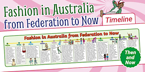 Lightning Languages | Spanish | In Orbit | Fashion Interactive ...