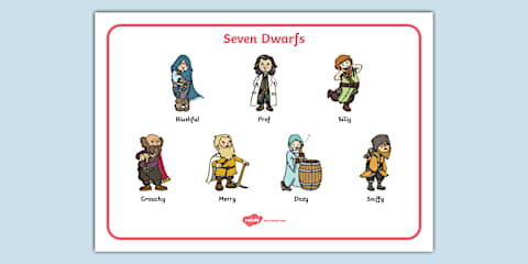 The Seven Dwarfs' Cottage Senses Mind Map