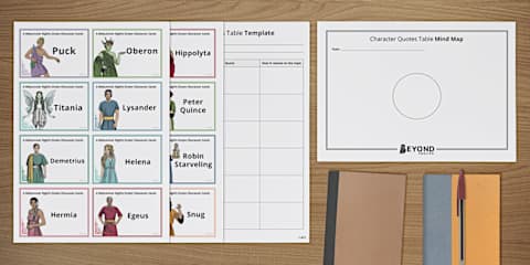 A Midsummer Night's Dream Activity Pack