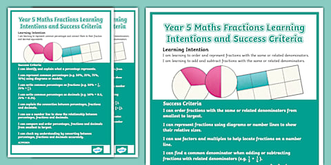 Year 3-6 Maths Dictionary
