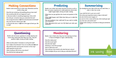 3-6 Super 6 Comprehension Strategies Display Posters