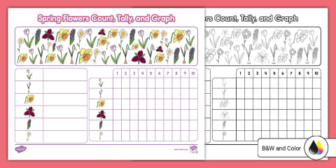 Spring Flower Single Digit Addition Color by Number