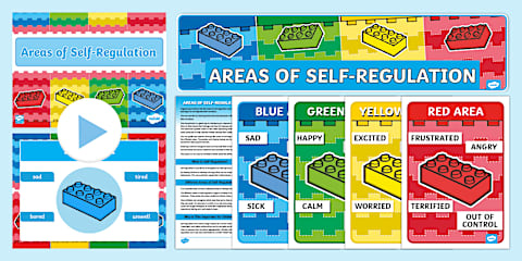 Areas of Self-Regulation Display Posters