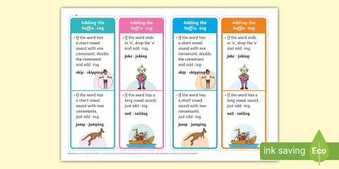 Suffix Display Posters | SPAG | Vowel | Consonant