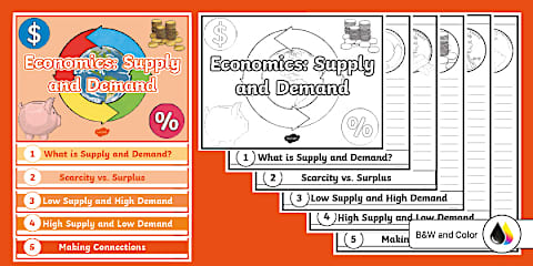 Economics: Supply and Demand Word Search for 6th-8th Grade