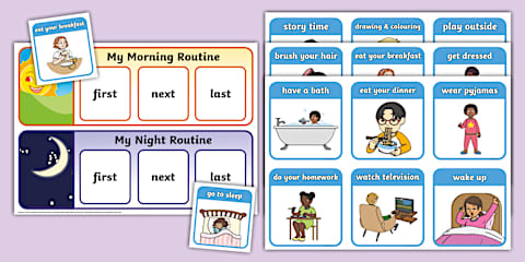 Getting Dressed Visual Support Display Poster