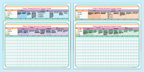 Writing Progress Outcomes Rubric