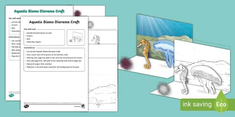 Aquatic Biomes Fact File Template