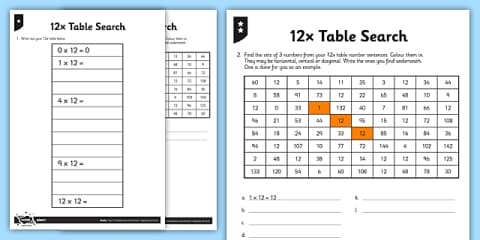 12 Times Tables Resource Pack