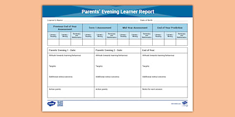 Parent Teacher Interview Questions