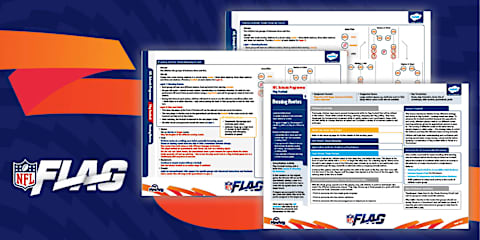 PE Mastery: Introduction to NFL Flag Football PowerPoint