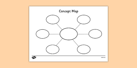 Graphic Organiser T-Chart