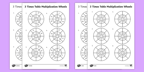 3 Times Table Emoticon Multiplication Mosaic Activity Sheet