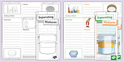 Separating Mixtures: Lesson Starters PowerPoint