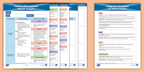 Differentiation Checklist for Assessments