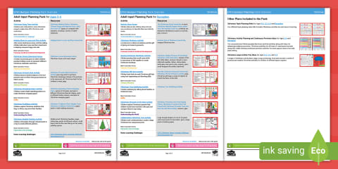 EYFS Ages 0-5 Christmas Bumper Planning Pack Overview