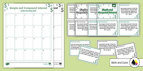 Eighth Grade Financial Literacy Unit Word Wall