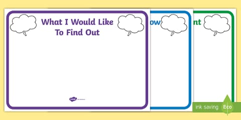 Blank KWL Chart Template