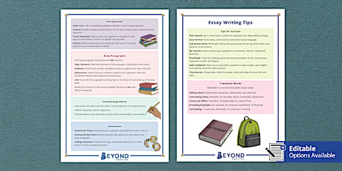Teaching PEEEL/TEEEL Paragraph Structure PowerPoint