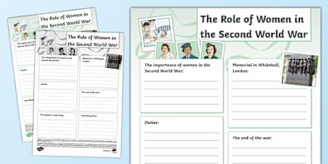 Women in the First World War Mind Map
