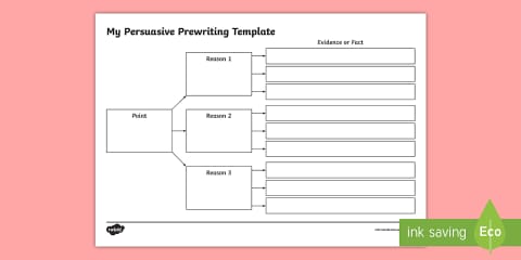 Hamburger Paragraph Persuasive Writing Template