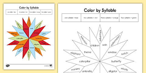 Open and Closed Syllable Interactive Sorting Game