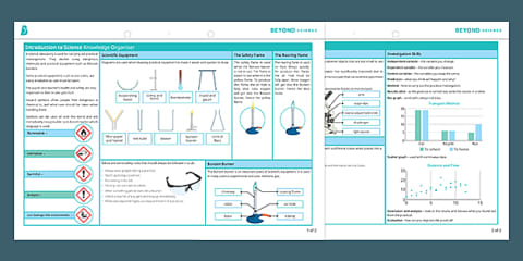 Drawing Scientific Diagrams Lesson Pack