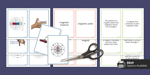 Electricity Display Banner | KS3 Physics | Beyond