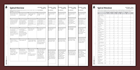 GCSE Higher Algebra Spiral Review B