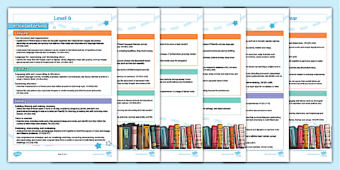 Australian Curriculum Year 9 Science Assessment