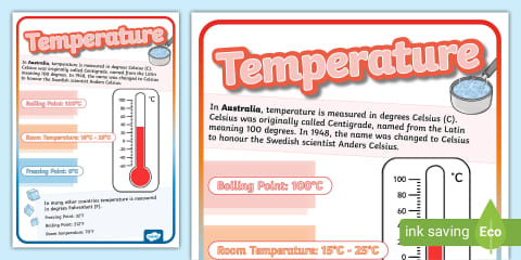 Temperature Display Poster - celsius, fahrenheit, kelvin, thermometers ...