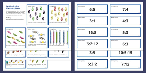 Simplifying Ratios with Pictures