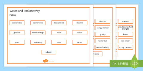 Edexcel Physics Light and the Electromagnetic Spectrum Word Mat - Word ...