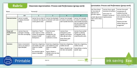 Drama Page Border Pack - Twinkl Drama Resources