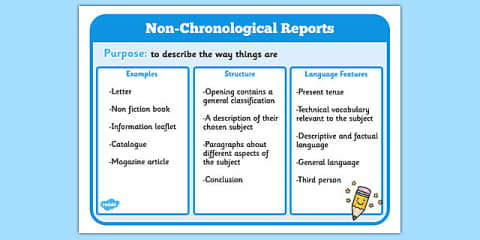 Writing a Non-Chronological Report PowerPoint and Worksheet