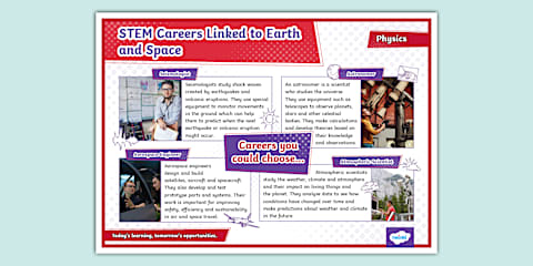 Electricity STEM Careers Poster