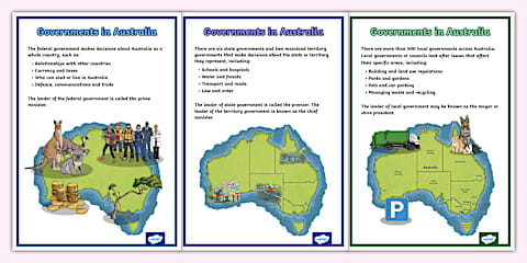 State Government Responsibilities Information Display Poster
