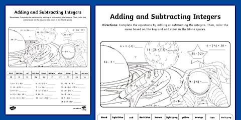 Sixth Grade Integers in the Real World